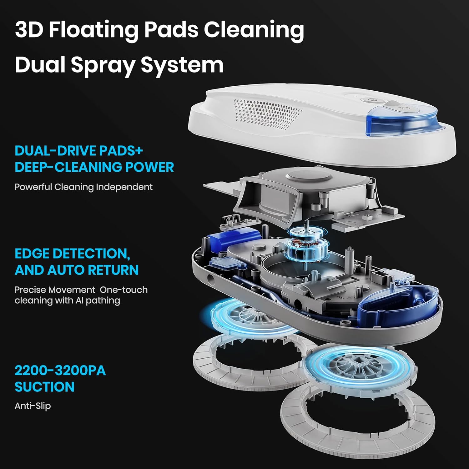 RoboClean – Osmo AUS