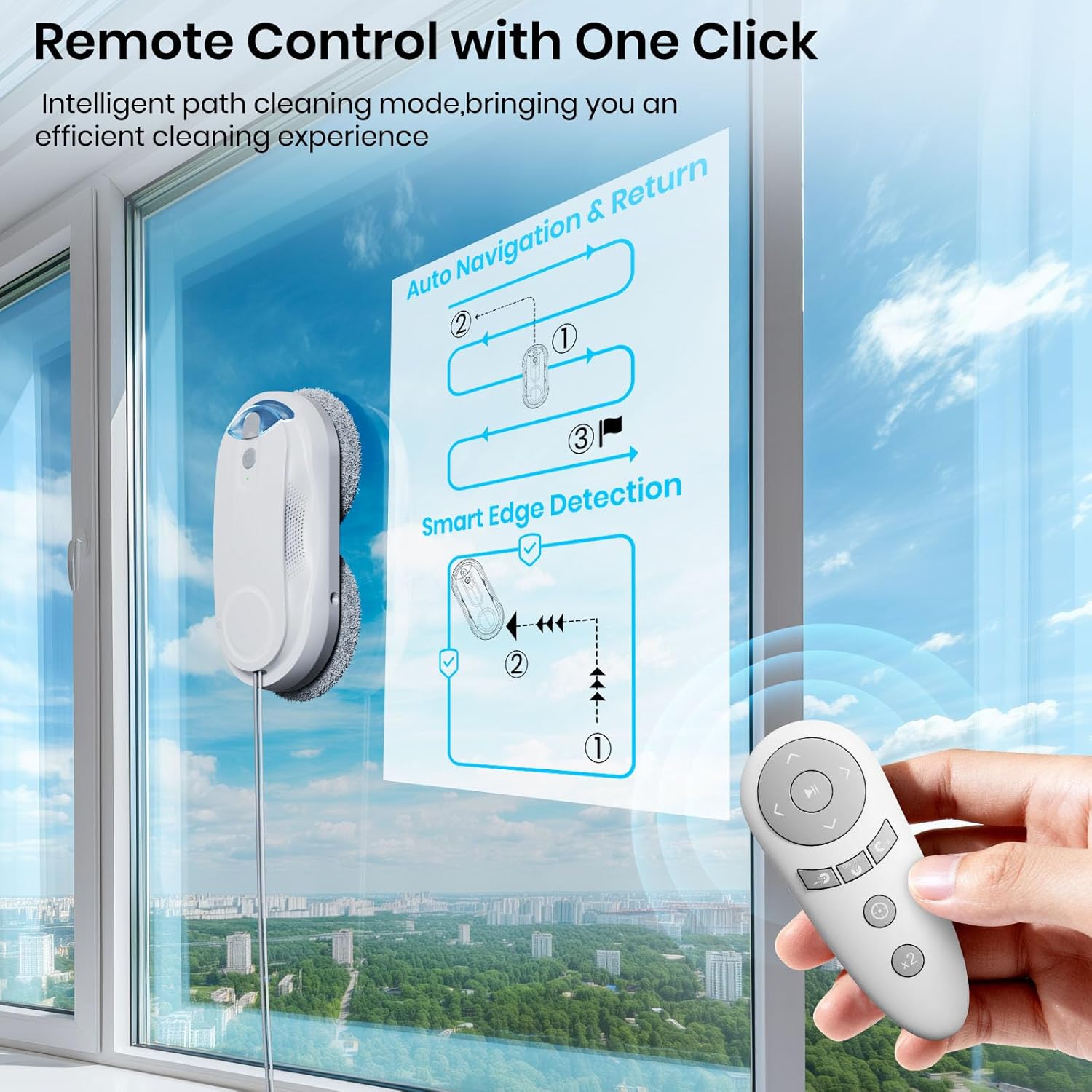 RoboClean – Osmo AUS